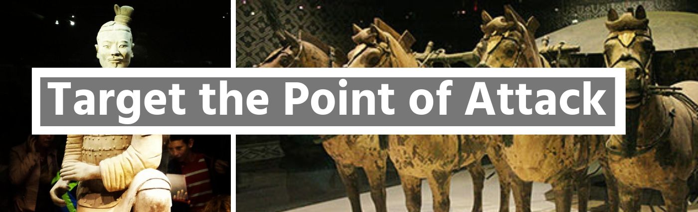 Moore’s Crossing the Chasm Ch 04: “Target the Point of Attack” | Fred ...